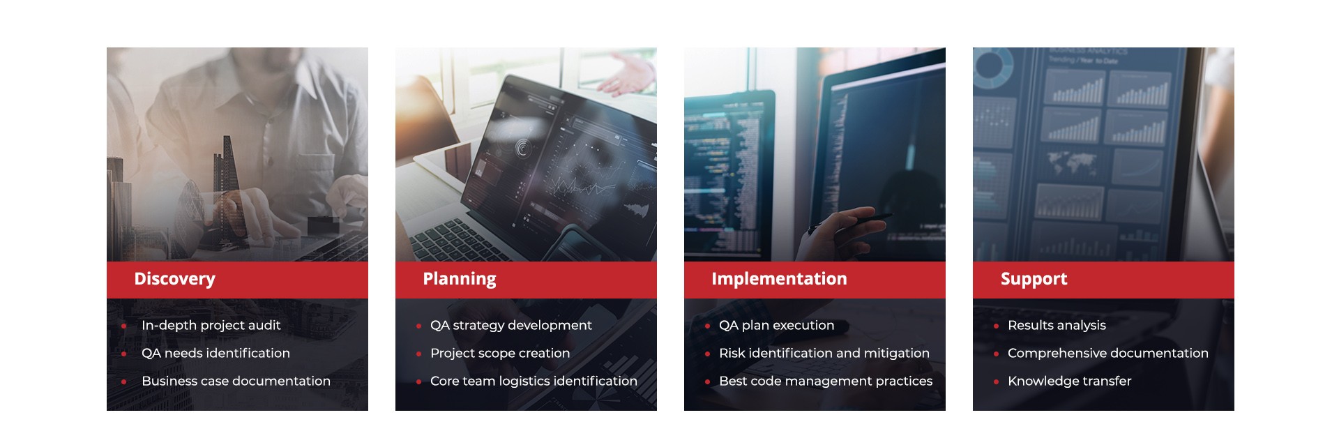 Software QA Consulting | Oxagile Software QA Consulting | Oxagile