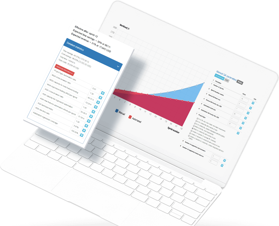 Qa Consulting Services Software Qa Consultants Oxagile 4126