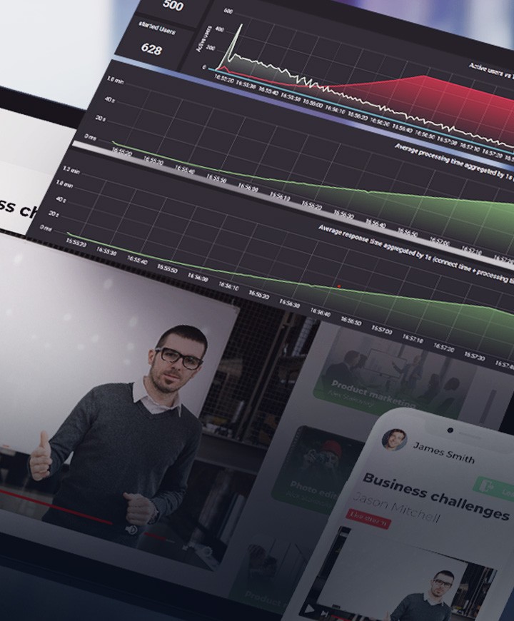 webrtc broadcasting performance