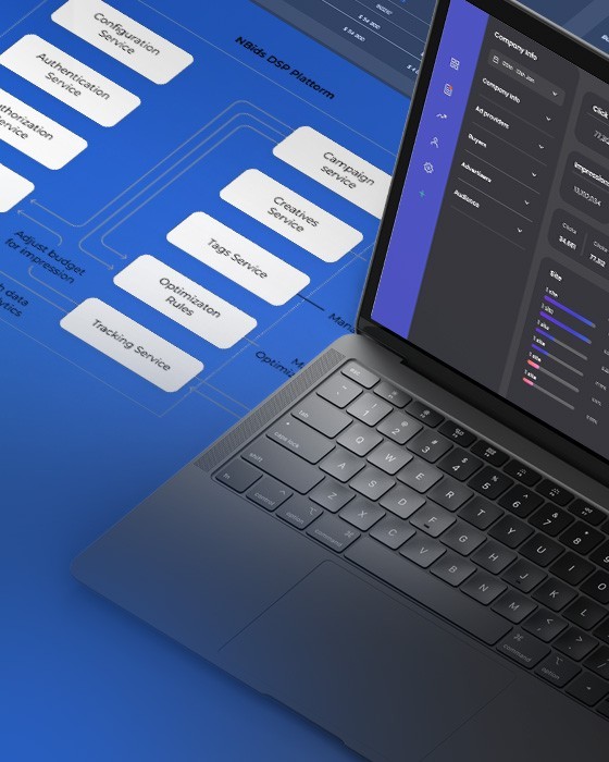 DSP Aggregation Tool - Meta DSP Solution by Oxagile | DSP Software ... DSP Aggregation Tool - Meta DSP Solution by Oxagile | DSP Software ...