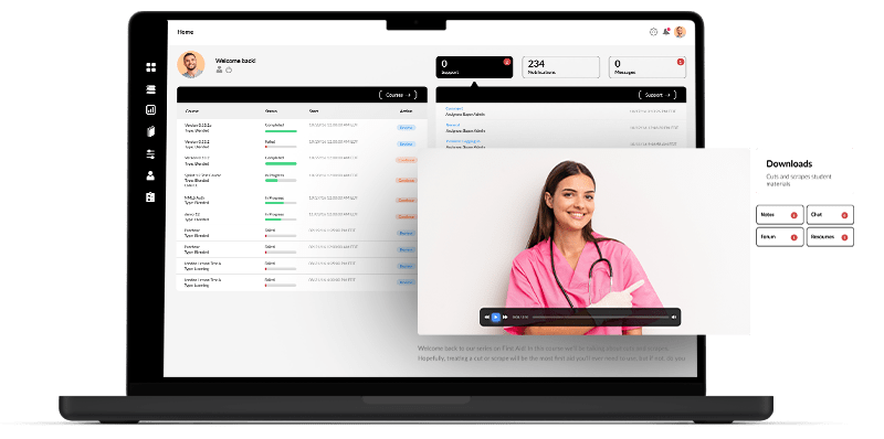 learning management system development