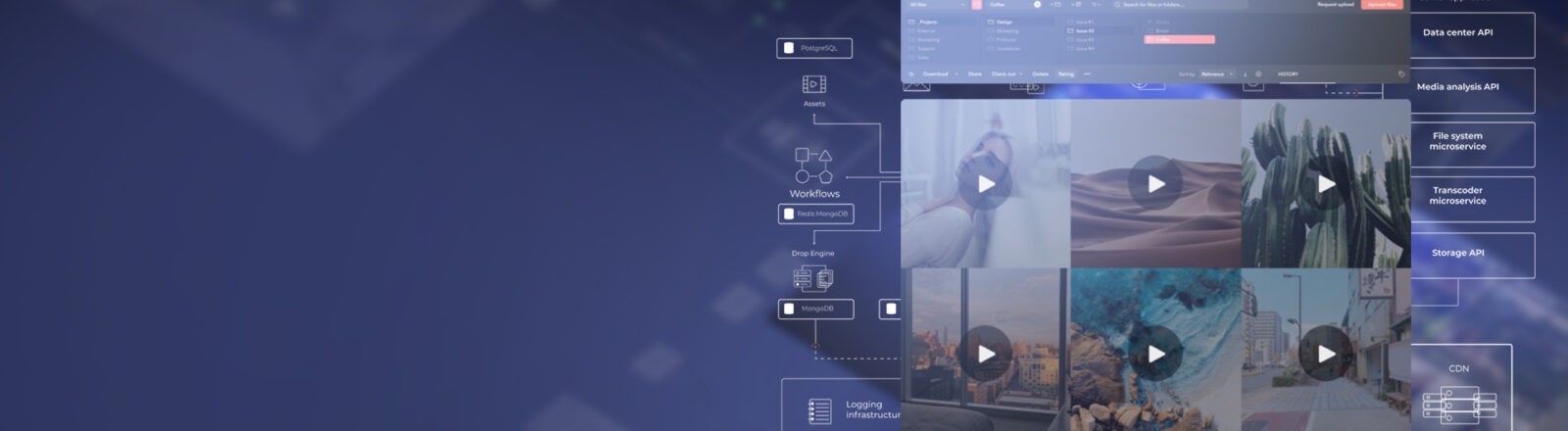 What Is Media Asset Management? A Comprehensive Guide | Oxagile